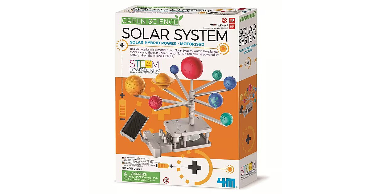 4m Solar system (3416)
