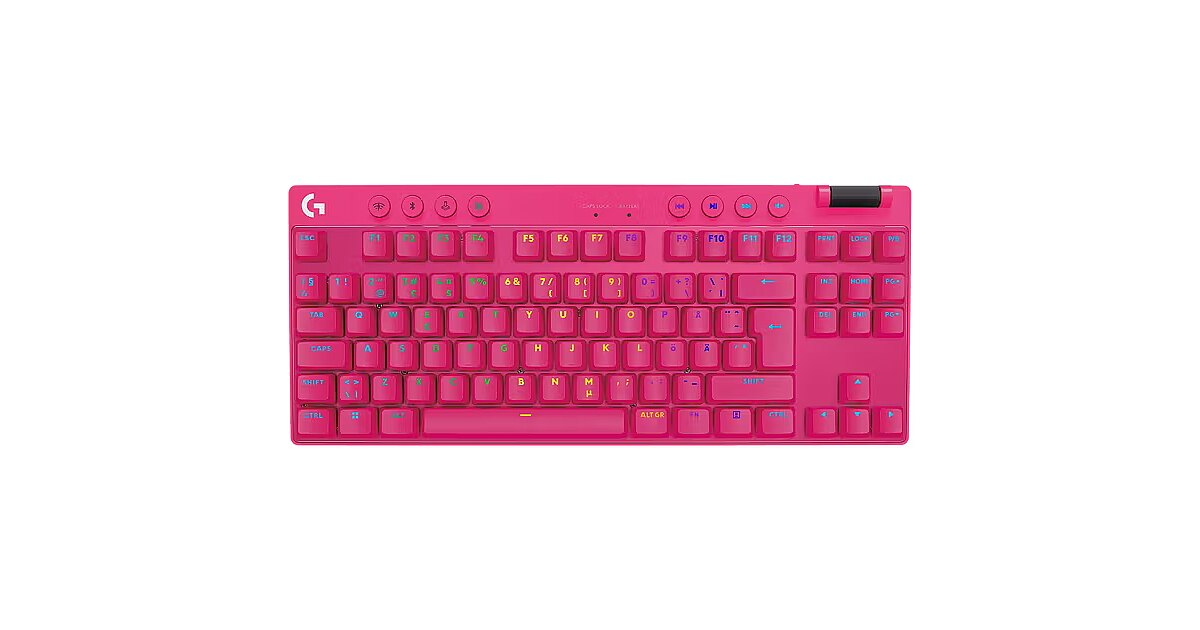 Logitech G PRO X TKL, GX-Brown, Pink (920-012159)