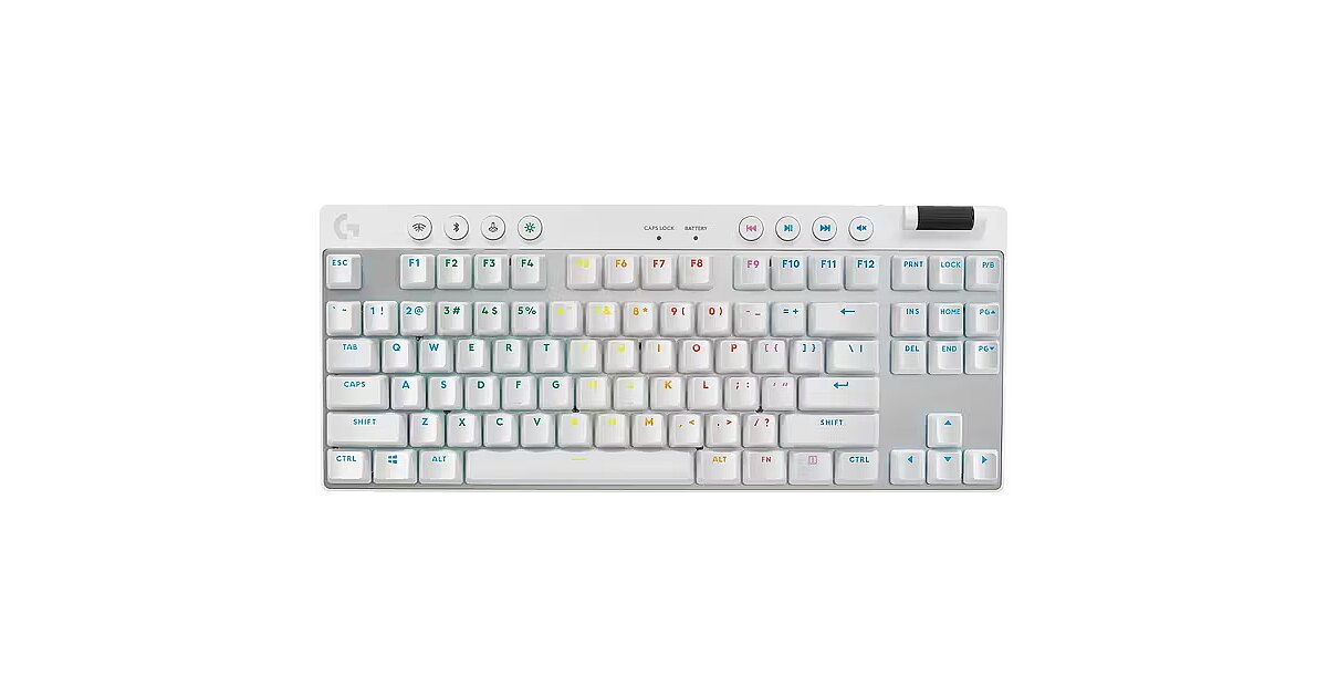 Logitech G PRO X TKL, GX-Brown, White (920-012148)