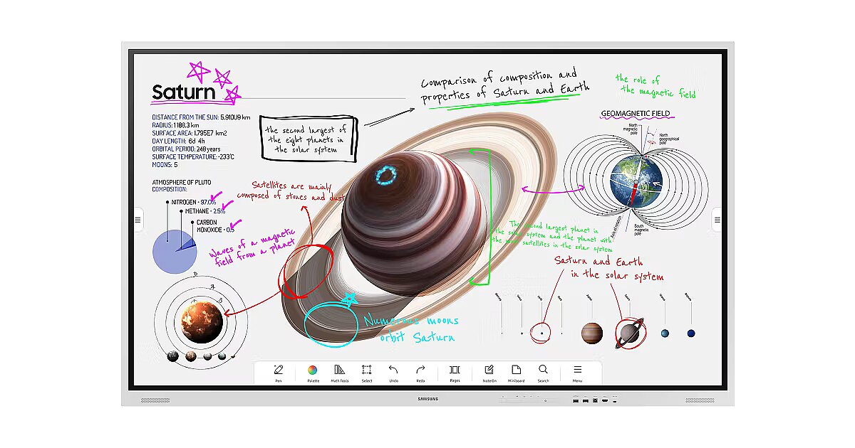 Samsung WM75B (LH75WMBWLGCXEN)