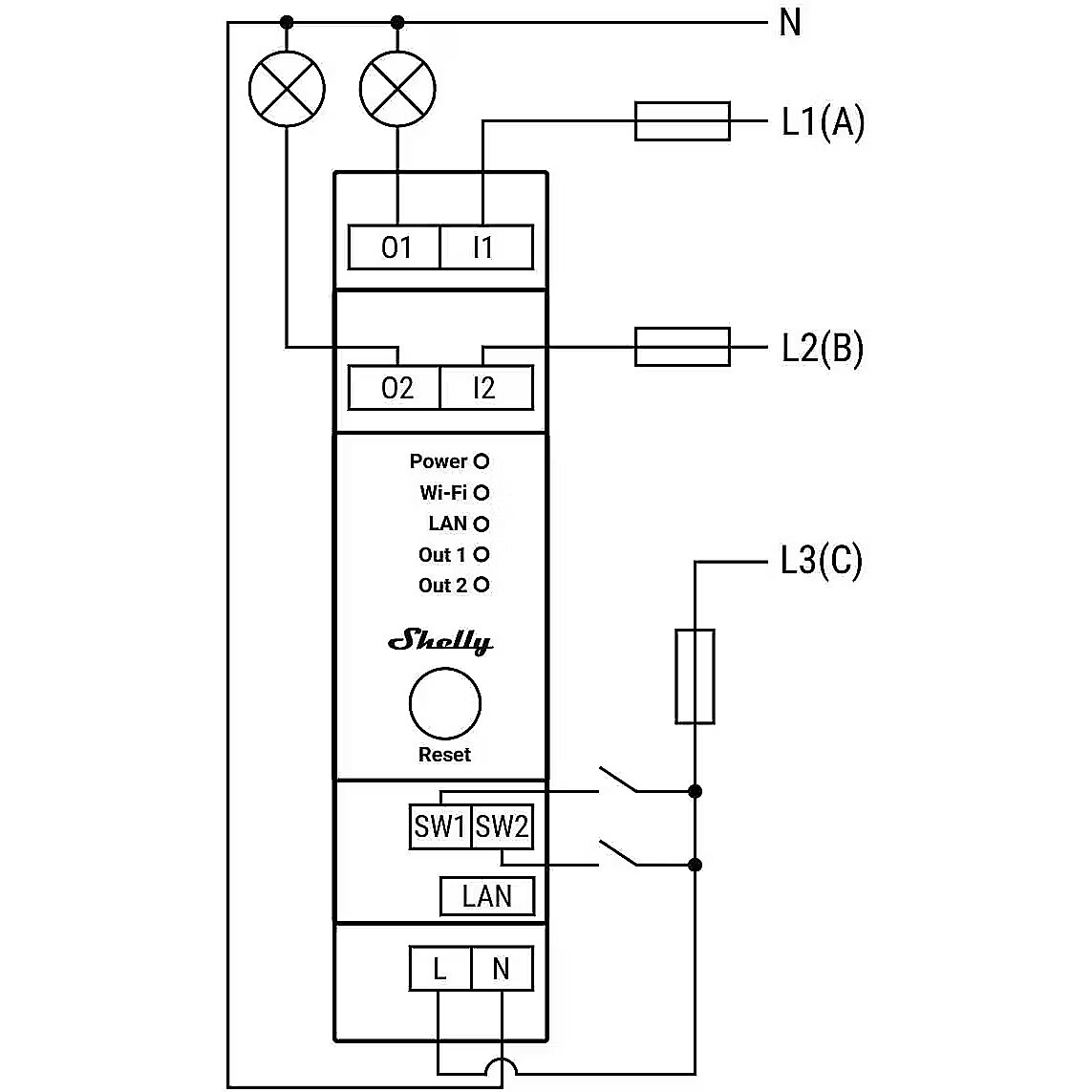 Shelly Pro 2 (Shelly Pro2)
