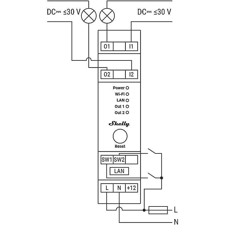 Shelly Pro 2 (Shelly Pro2)