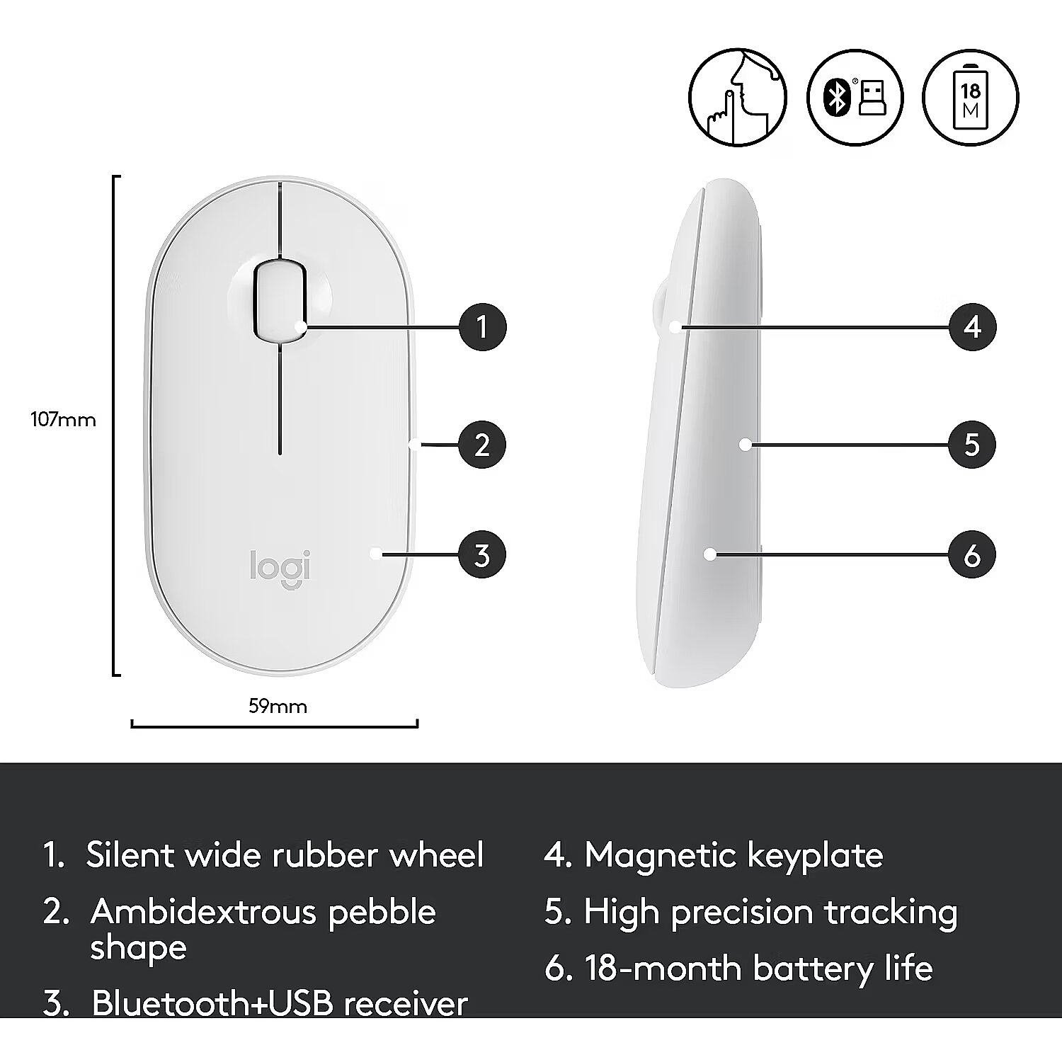 Logitech Pebble M350, RF Wireless/Bluetooth, Optical, Off White (910 ...